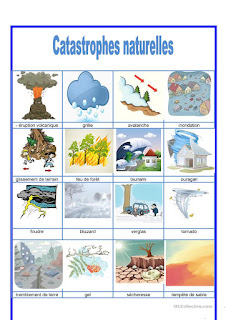 vocabulaire du climat