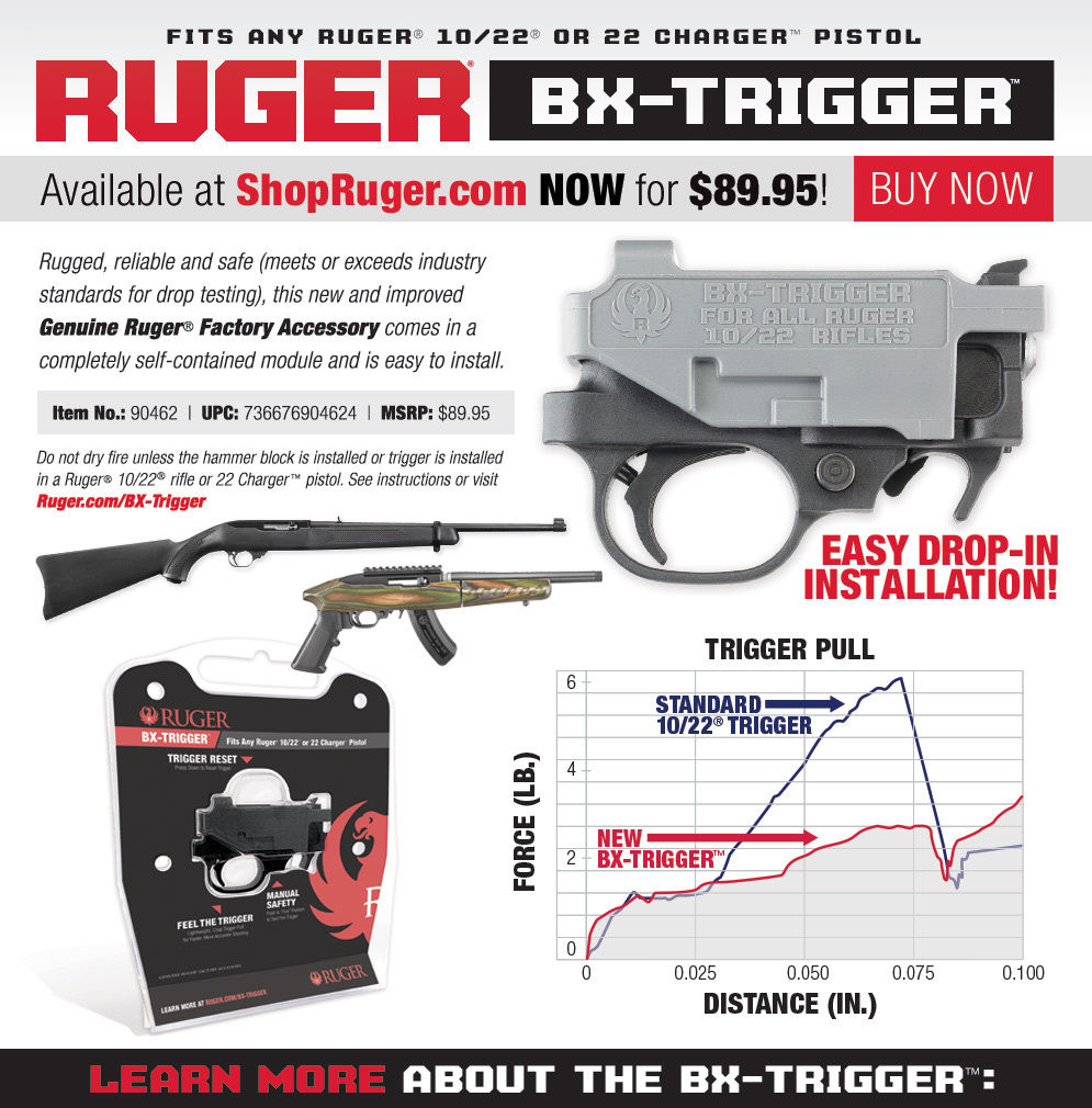 TINCANBANDIT's Gunsmithing: Replacement 10/22 Trigger Assemblies