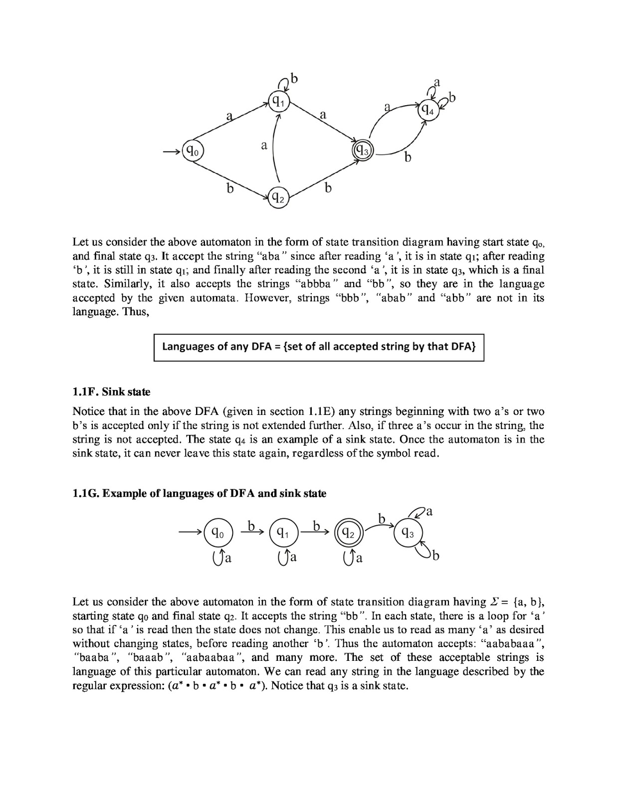 Introduction Of Alphabet String And Languages Finite Automata Dfa Transition Function