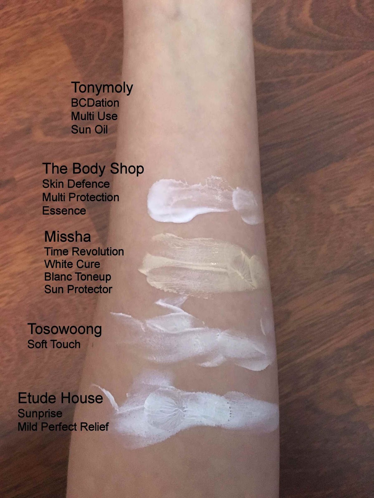 Skincare Notebook: Sunscreen Texture Comparisons / Swatches
