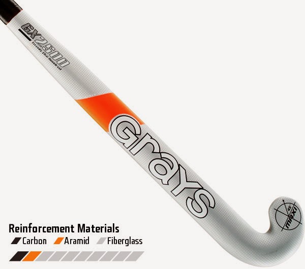 Daun Hijau Sports - Your Sporting Partner: Kayu Hoki COMPOSITE yang ...