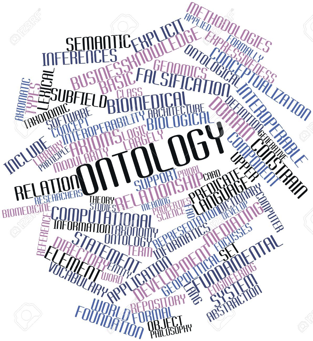 Makalah: Dasar Ontologi Ilmu Pengetahuan - Makalah Kampus