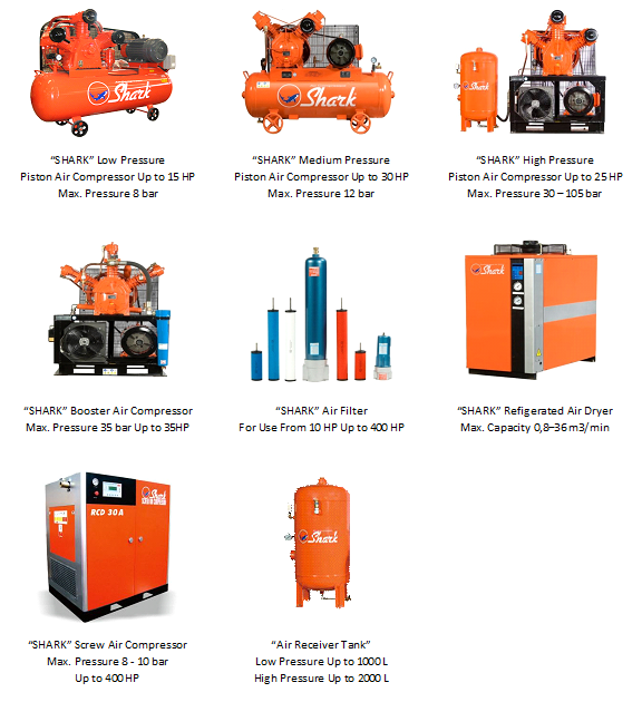 Jual Kompresor Angin Berkualitas dengan Harga Murah (SHARK AIR COMPRESSOR)