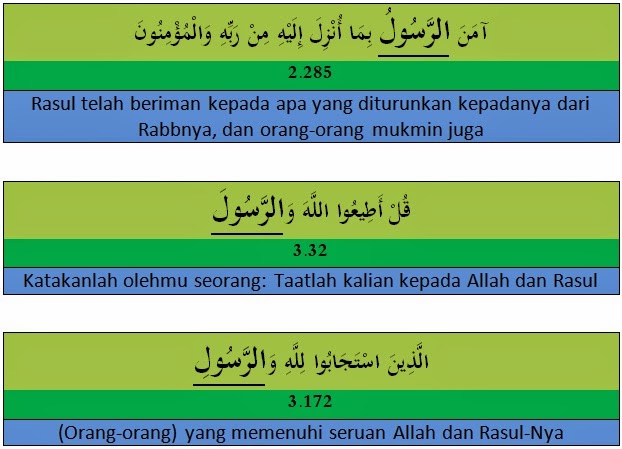 Al-Fariyani; Muslim Pembelajar: Contoh I'rab Isim dan Fi'il