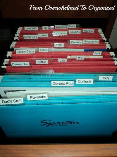 Office Progress Week 4A: Drawers {Part One} | From Overwhelmed to ...