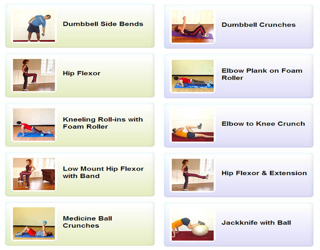 MotiveWeight: Engage Your Core