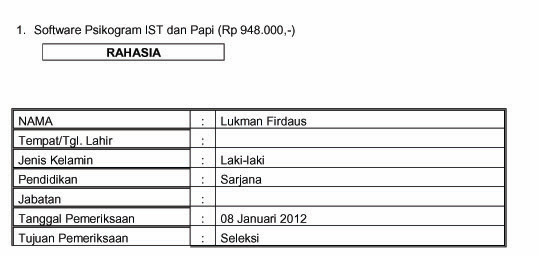 Software Psikogram | Psikologi Psikotes