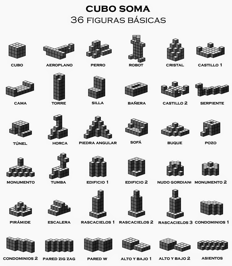 El Cubo Soma: Las 36 Figuras Basicas