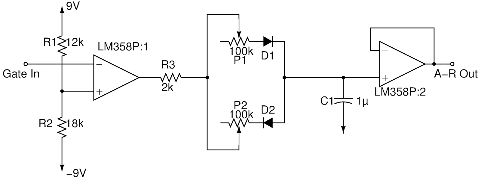 Electronics Evolution: 2014
