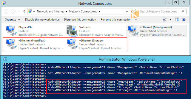 vGeek: Powershell Rocks - Creating virtual Nic cards for testing ...