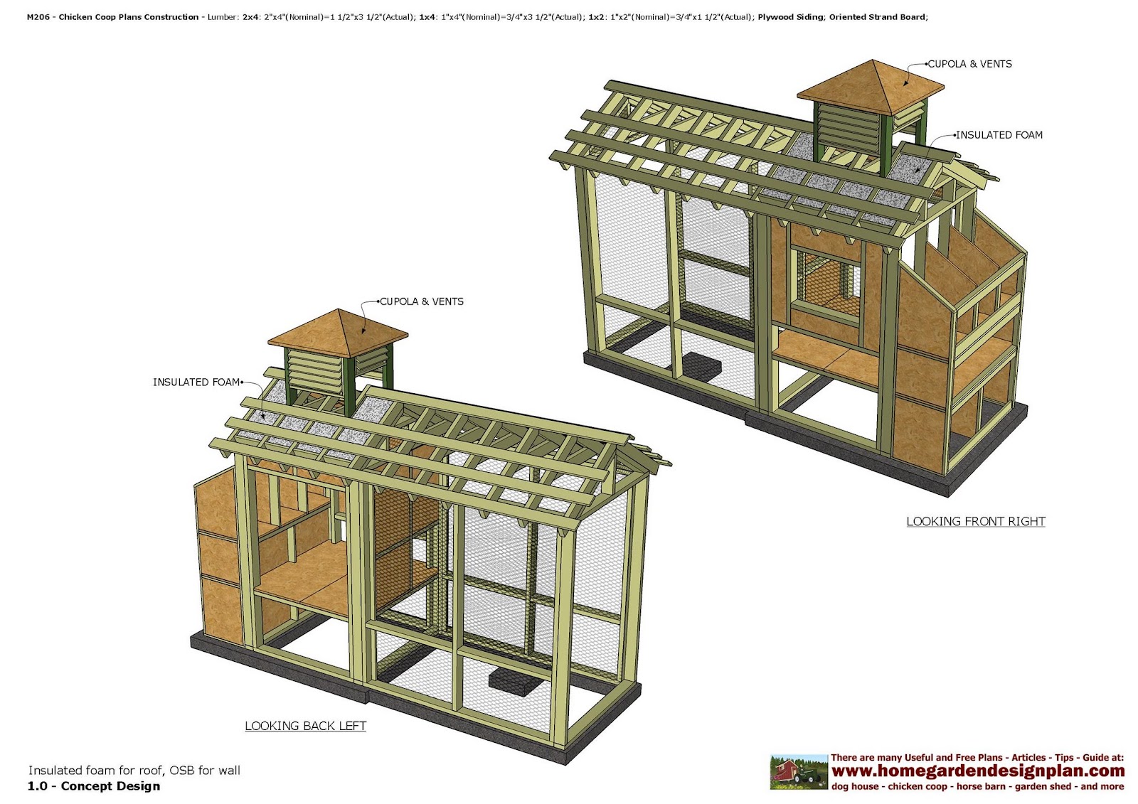 home garden plans: M206 - Chicken Coop Plans Construction - Chicken ...