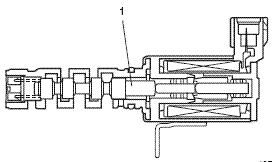 Kamus Online Untuk Belajar: Fungsi dan Semua Tentang Oil Control Valve ...