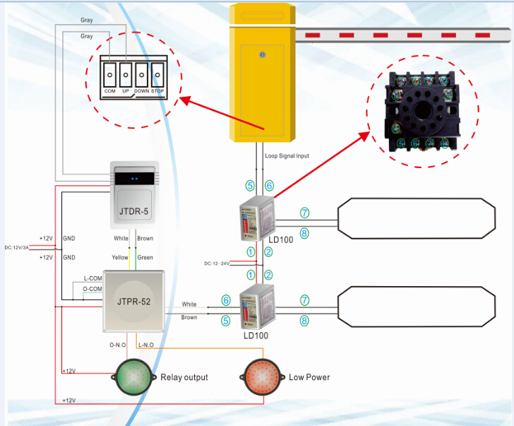 CAME Barrier work with our high quality vehicle loop detector