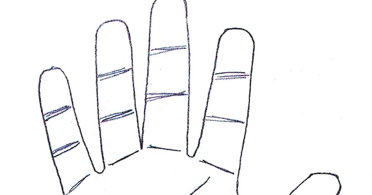 मणिबंध रेखाओं का गुण और दोष - हस्तरेखा ~ INDIAN PALMISTRY | PALM ...