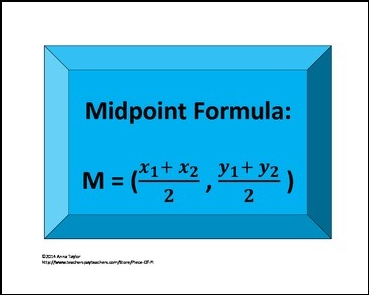 The Best of Teacher Entrepreneurs IV: FREE MATH LESSON - “Slope ...