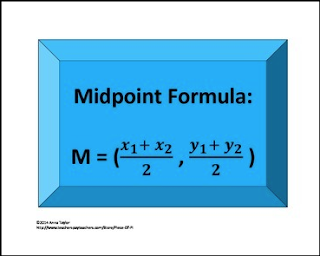 The Best of Teacher Entrepreneurs IV: FREE MATH LESSON - “Slope ...