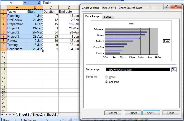 Advanced Graphs Using Excel : Gantt Chart in Excel - plot your calender ...