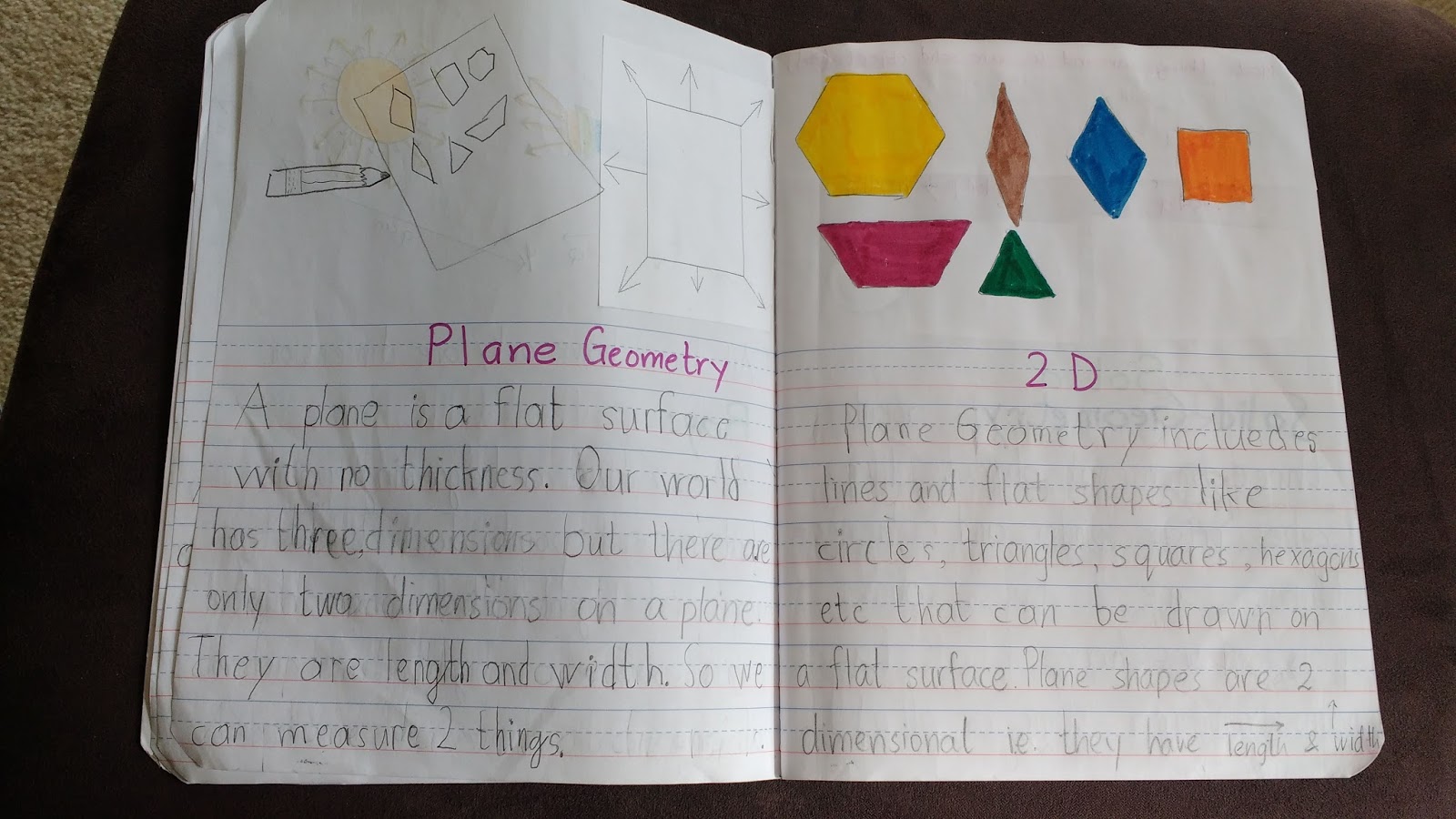 Umamah Learning Academy: Anchor Charts & Interactive Notebooking