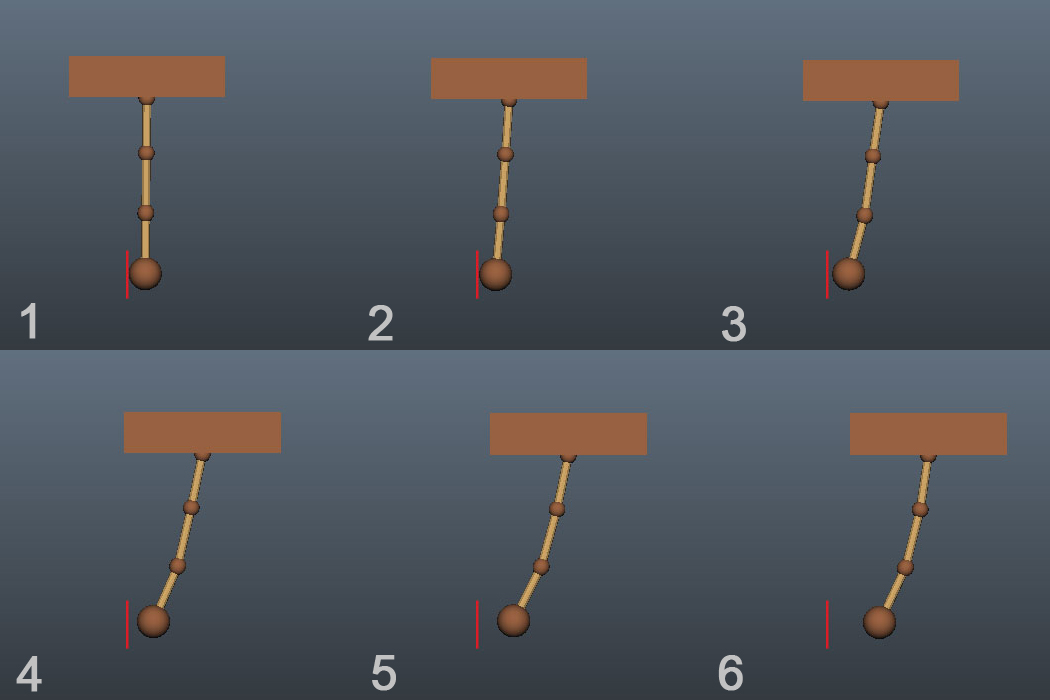 Twins & Tangents: Class 1 - Week 6 - Pendulums in Motion