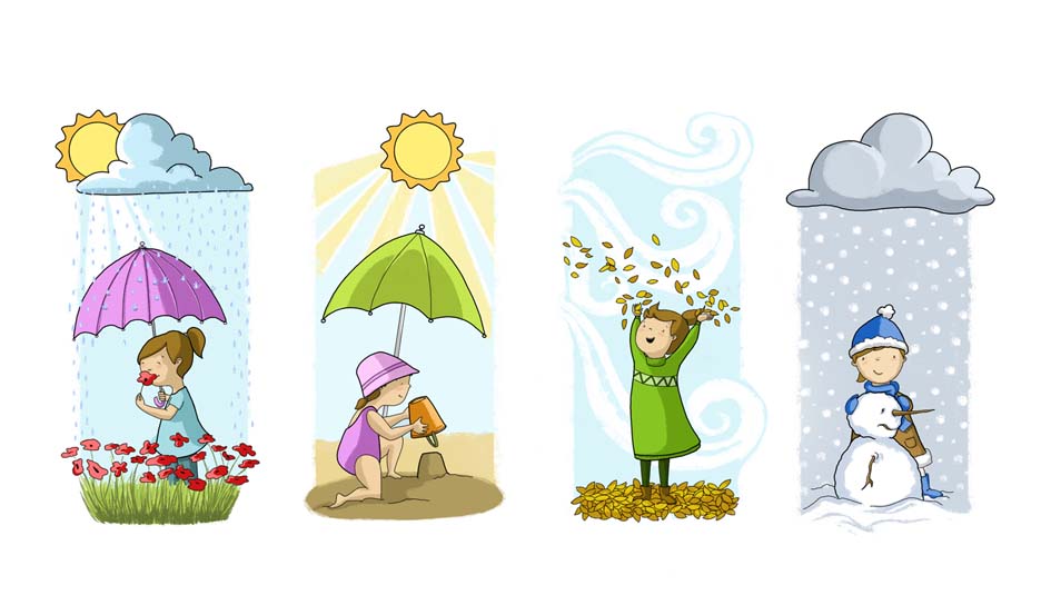 Recursos para mi clase: ¿EN QUÉ ESTACIÓN ESTAMOS? (IMAGEN)