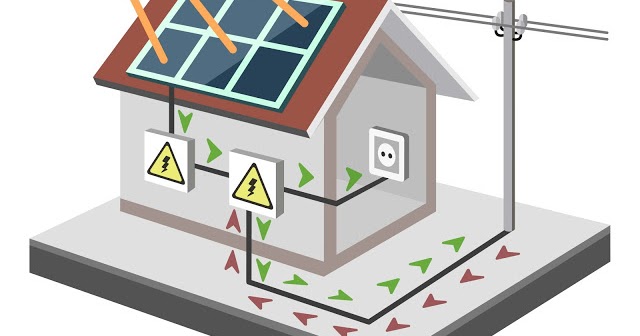 SISTEMA FOTOVOLTAICO CONECTADO À REDE (ON GRID): O GUIA 100% COMPLETO