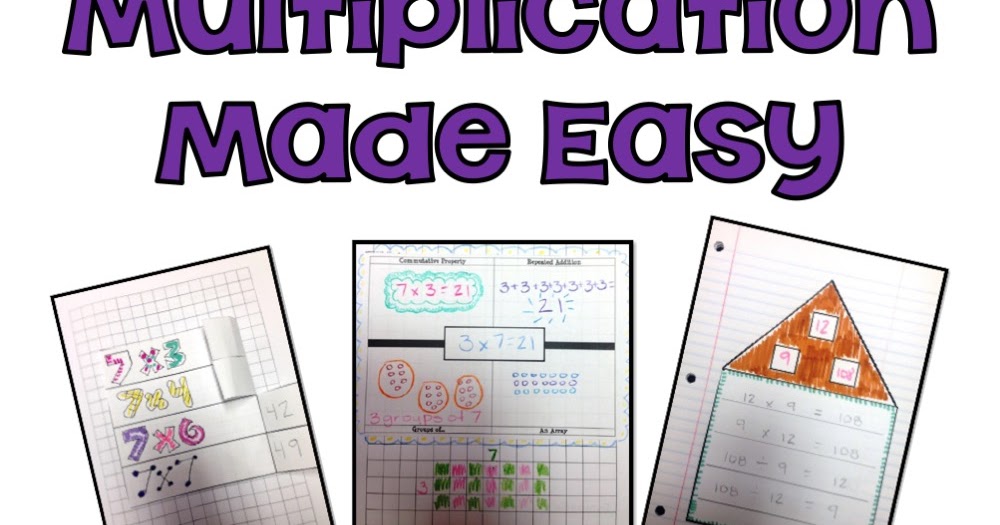 Instructional Strategies and Freebies!: How to Make Learning ...