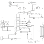 Resignation Process Flowchart - Do It Right!
