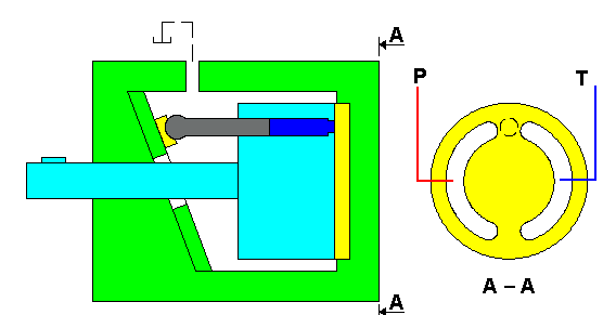 PHYSIC LESSONS: ΜΗΧΑΝΙΚΗ ΤΩΝ ΡΕΥΣΤΩΝ