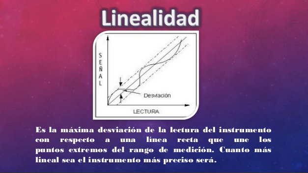 INSTRUMENTACION INDUSTRIAL: 2015