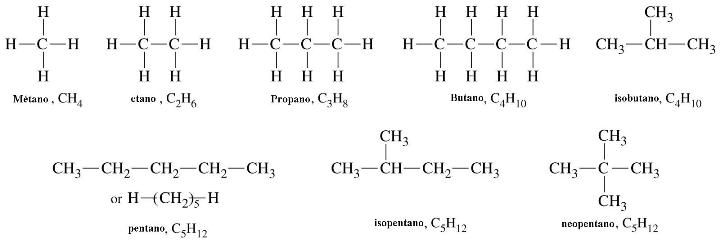 LAS TIC COMO HERRAMIENTAS EN QUIMICA
