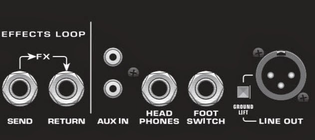 Rex and the Bass: Fender Rumble 350 2x10 Bass Combo Amplifier Review