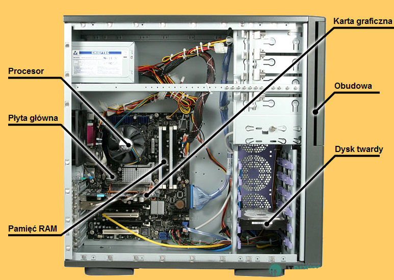 Informatyka Europejczyka