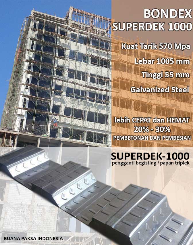 Bondek Superdek Maxifloor Steeldeck: Bangun Rumah Minimalis Murah ...