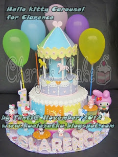Kue Ulang Tahun Anak | CupCake | Birthday Cake: Hello kitty carousel ...