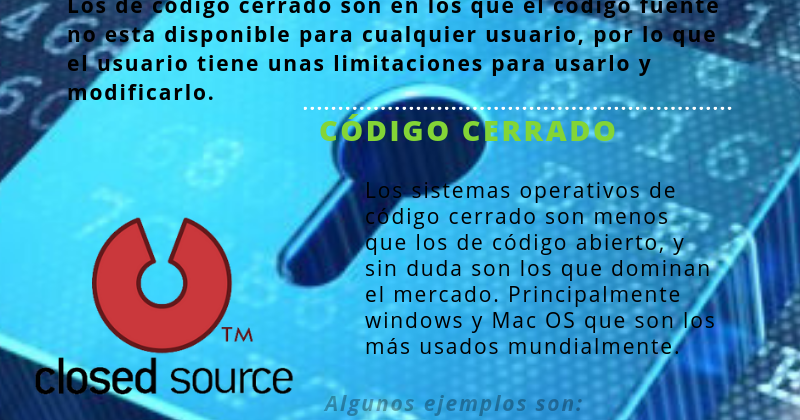 SISTEMAS OPERATIVOS: SISTEMAS OPERATIVOS DE CÓDIGO ABIERTO Y CERRADO