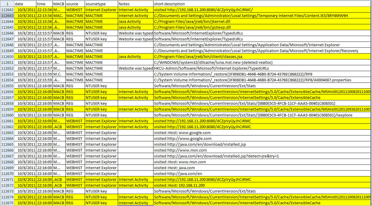 Journey Into Incident Response Java Signed Applet Exploit Artifacts