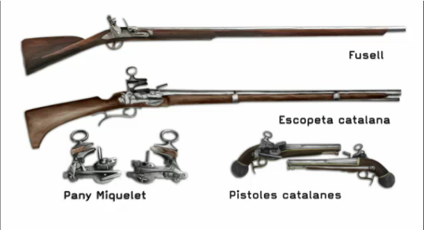 Com era realment la Barcelona al 1714: d’abril 2014