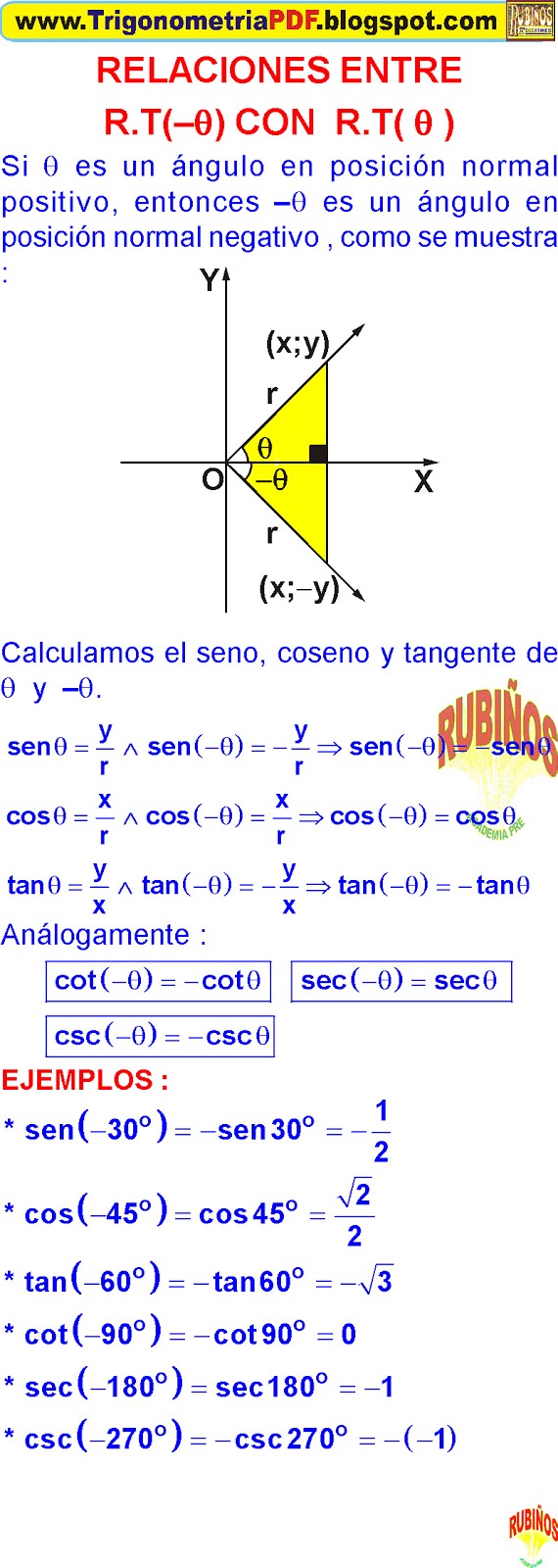RAZONES TRIGONOMETRICAS DE ANGULOS DE CUALQUIER MAGNITUD PROBLEMAS ...