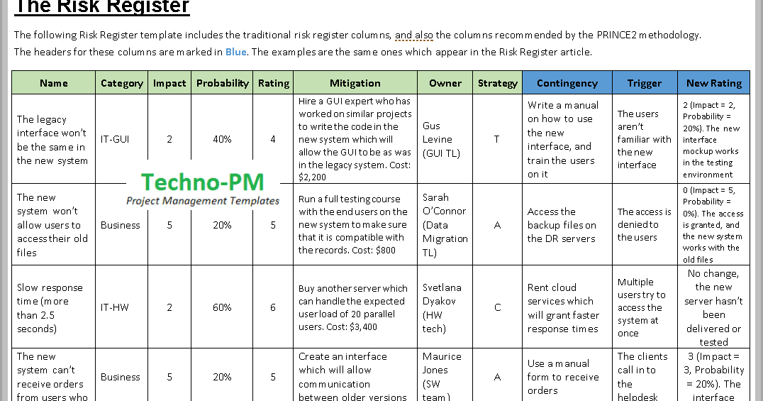 Risk Register Template Excel ~ 45 Useful Risk Register Templates (Word ...