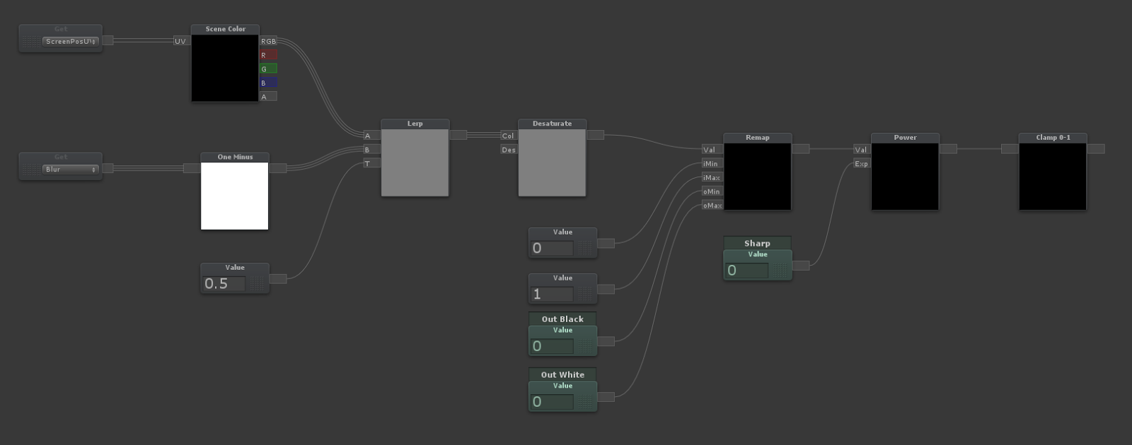 From Artist to Tech Artist: Tutorial: Unity edge detection post effect