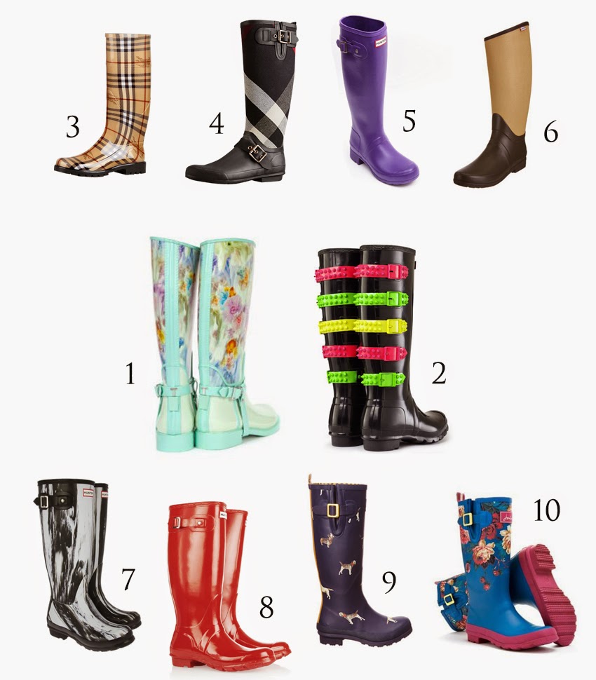 Ocean Of Wellies | Stellarium