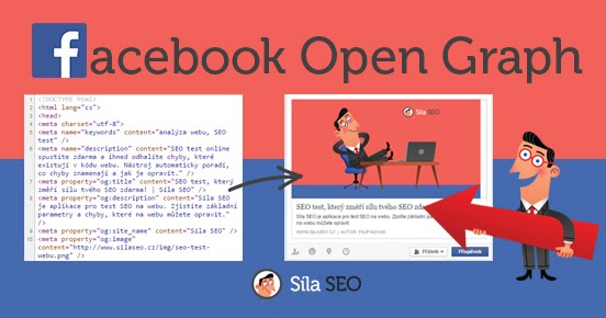 Síla SEO: Facebook Open Graph nastavení a použití
