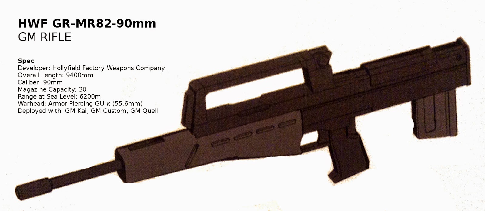 Anaheim Journal: EFSF Weapons Vol. 1 - The Projectile Weapons
