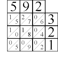 CALCULO MATEMATICO: EVOLUCION DE LAS HERRAMIENTAS PARA CONTAR: TABLAS ...
