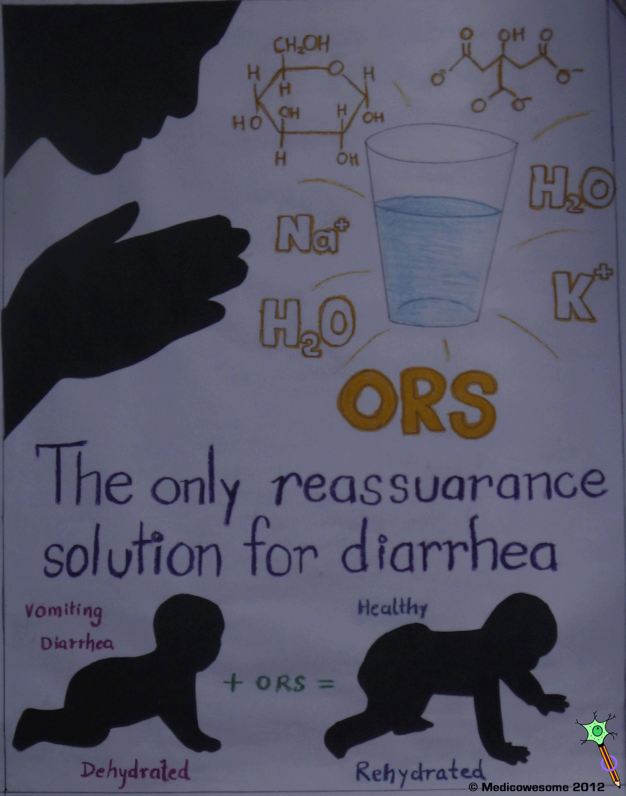 Medicowesome: Oral Rehydration Therapy