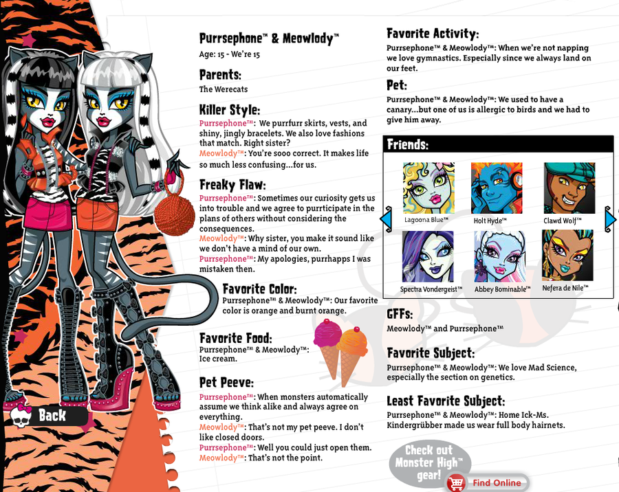 Calvin's Canadian Cave of Coolness: Monster High Character Sheets