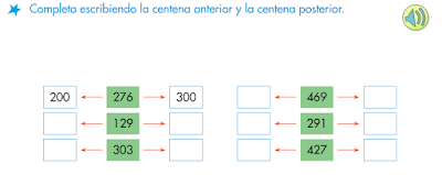 Mi cole Luis Cernuda, Campanillas.: T.1 - 3º "Redondear números"