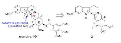 The Total Synthesis Of Reserpine