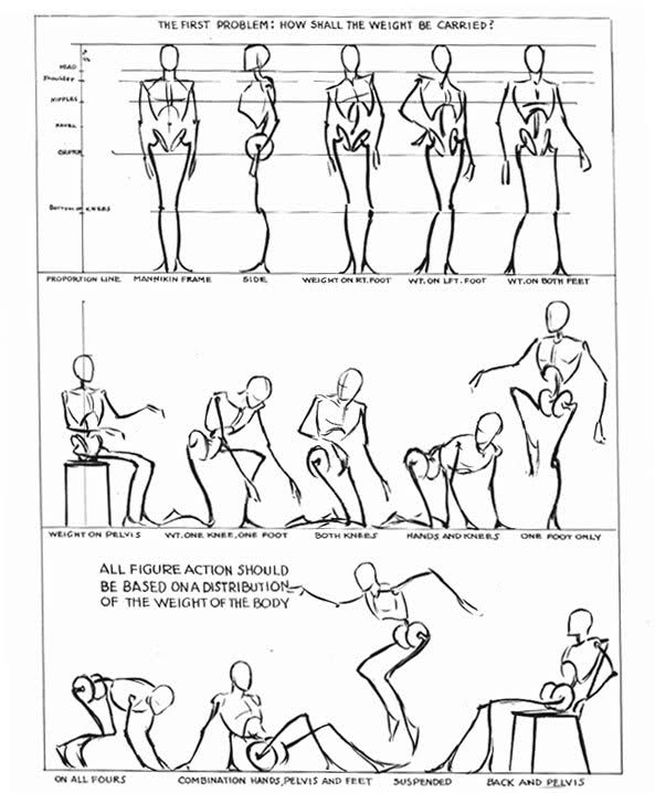 ARTES PLÁSTICAS Y VISUALES: Estudio de la Figura Humana