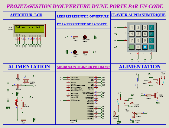 PFE : GESTION D’OUVERTURE D’UNE PORTE PAR UN CODE PrepaSUP